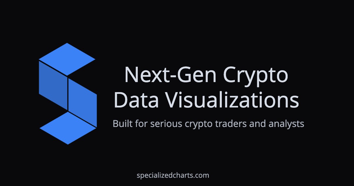 Specialized Charts - Advanced Crypto Market Visualizations